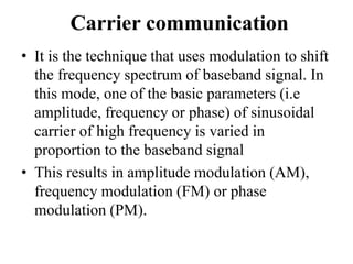 Non Linear Signal Processing | PPTX | Digital Audio | Computer Software ...