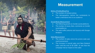 Contiki - Influence Campaign | PDF