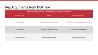 Critical Thinking Module 3 - Reasoned Decision Making | PPTX