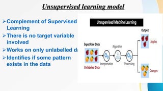 aman goyal machine learning ppt.pptx