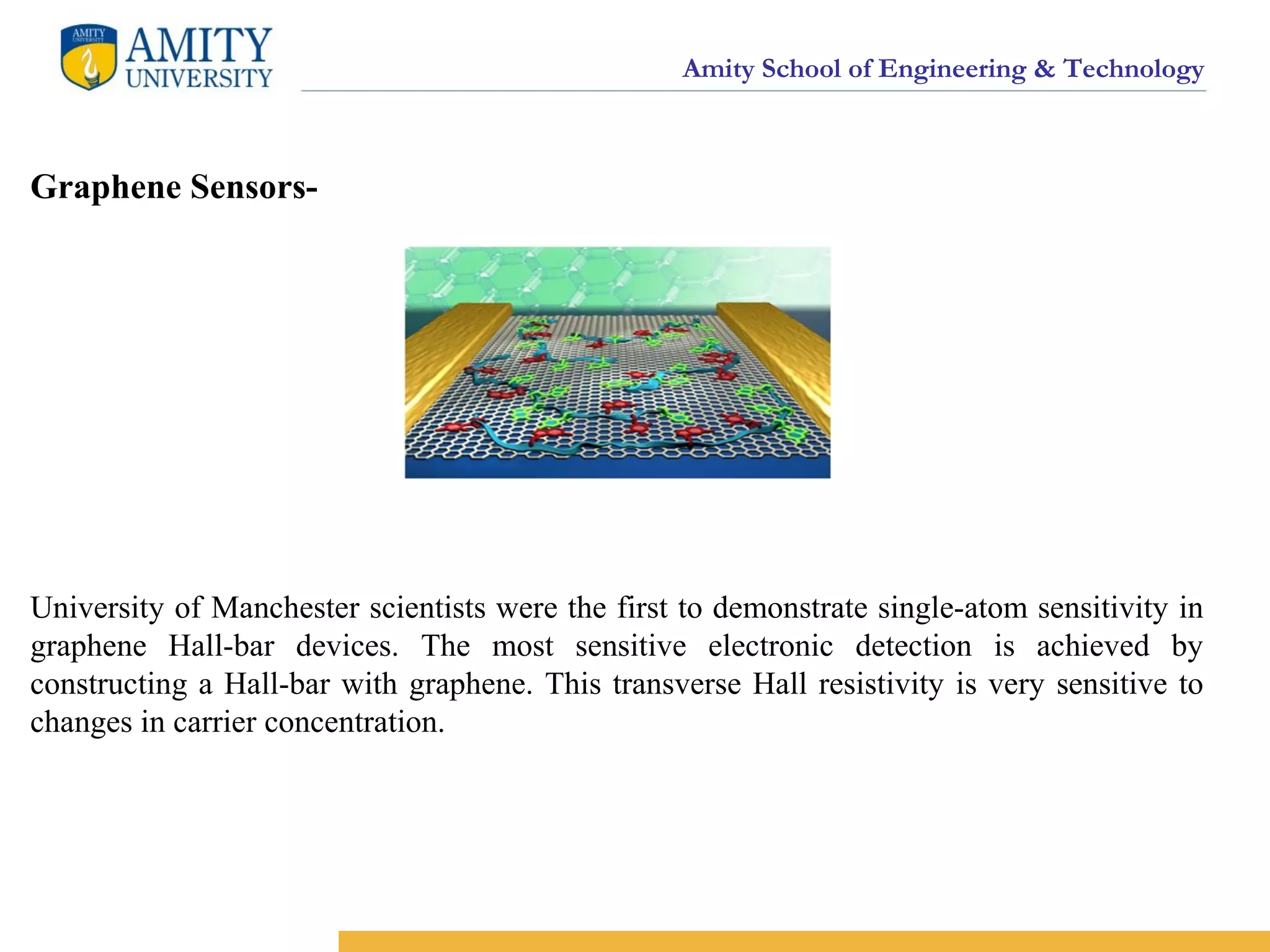 GRAPHENE PRESENTATION | PPT