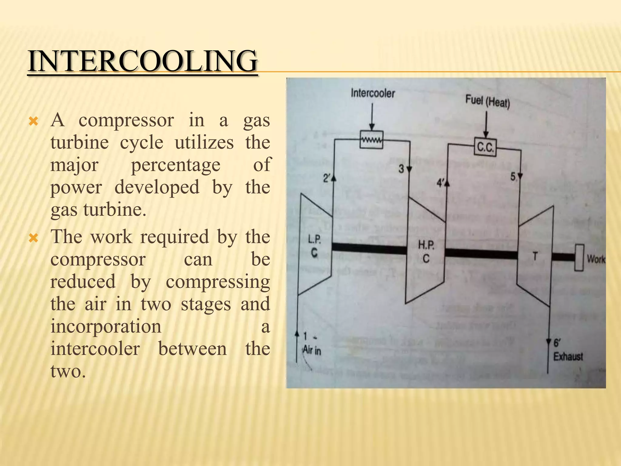 Basic Scheme Open Cycle Gas Turbine Plant | PPTX | Power and Energy Industry | Industries