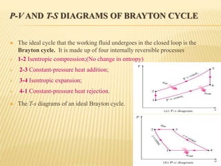 Basic Scheme Open Cycle Gas Turbine Plant | PPTX | Power and Energy Industry | Industries