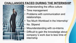 AMAN GUPTA SUMMER INTERNSHIP PROJECT REPORT.pptx | Stocks and Bonds ...