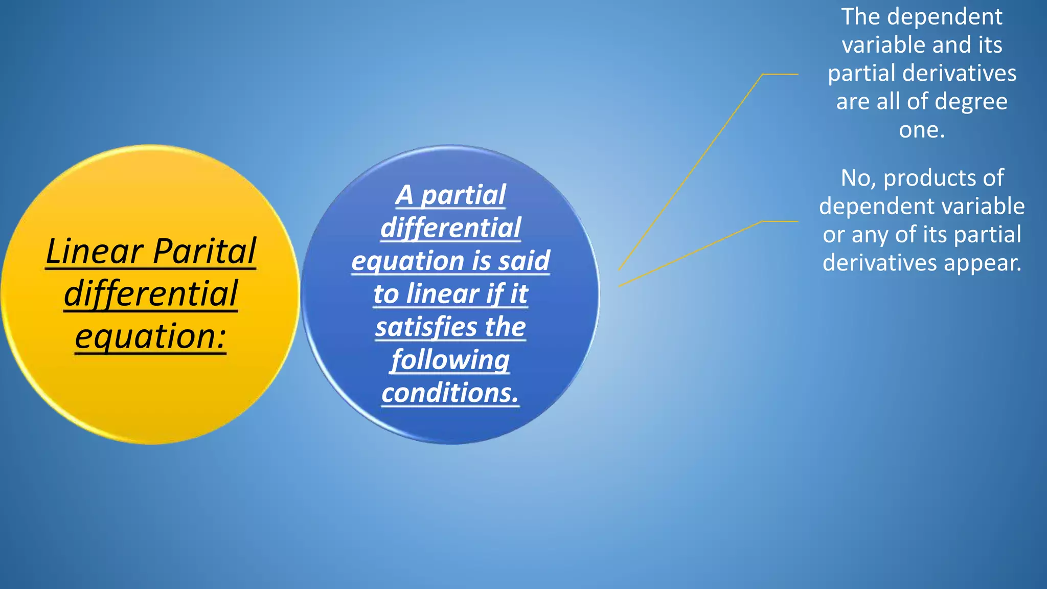 Histroy of partial differential equation | PPTX