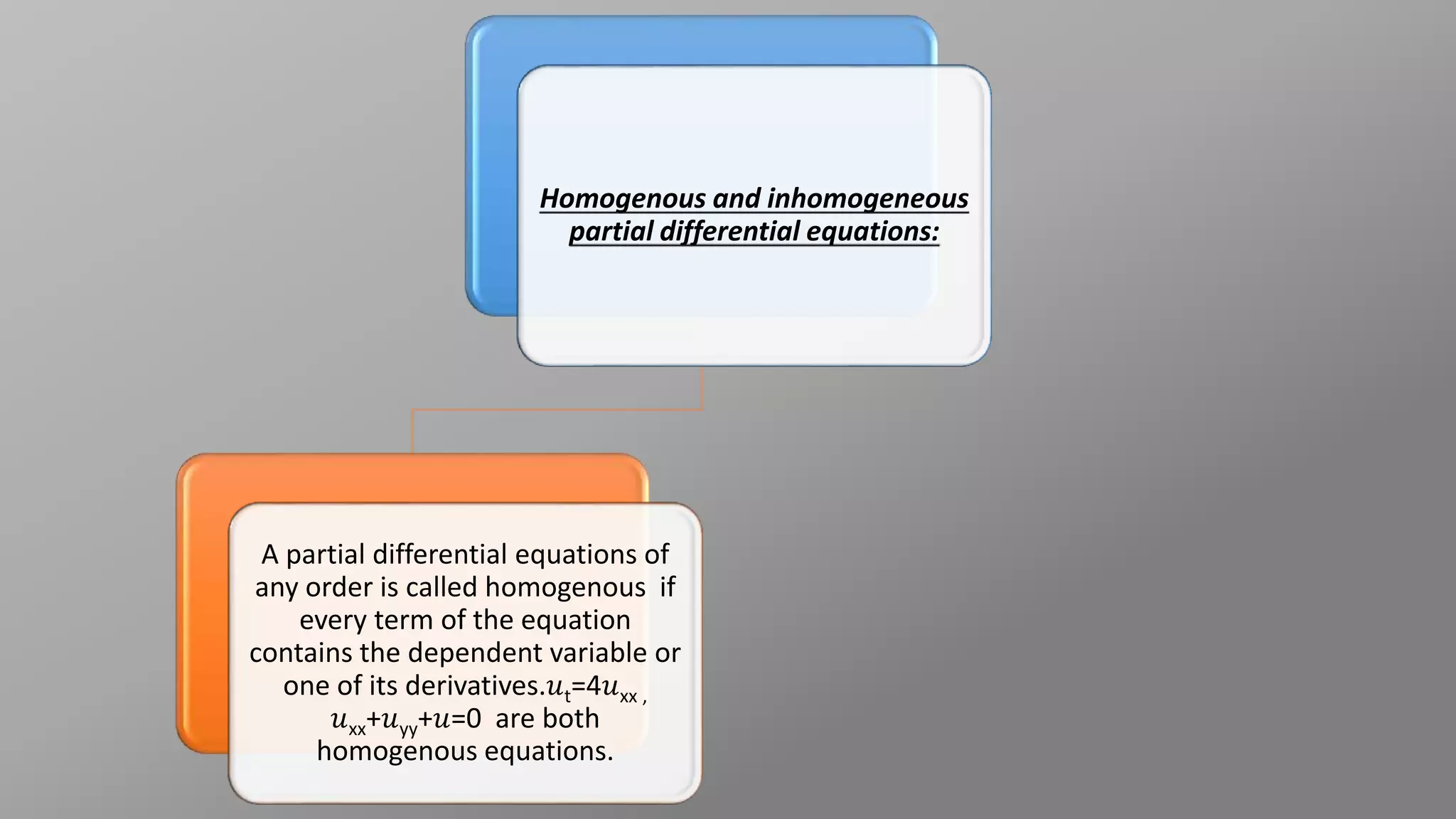 Histroy of partial differential equation | PPTX