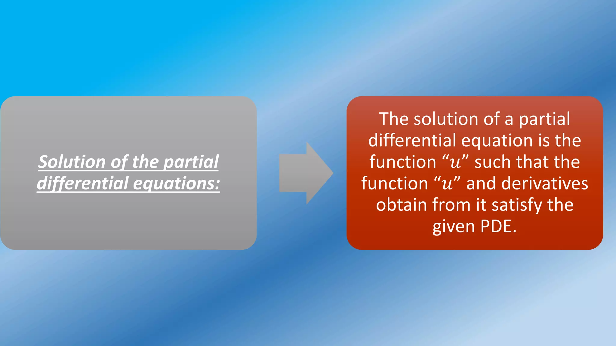 Histroy Of Partial Differential Equation Ppt