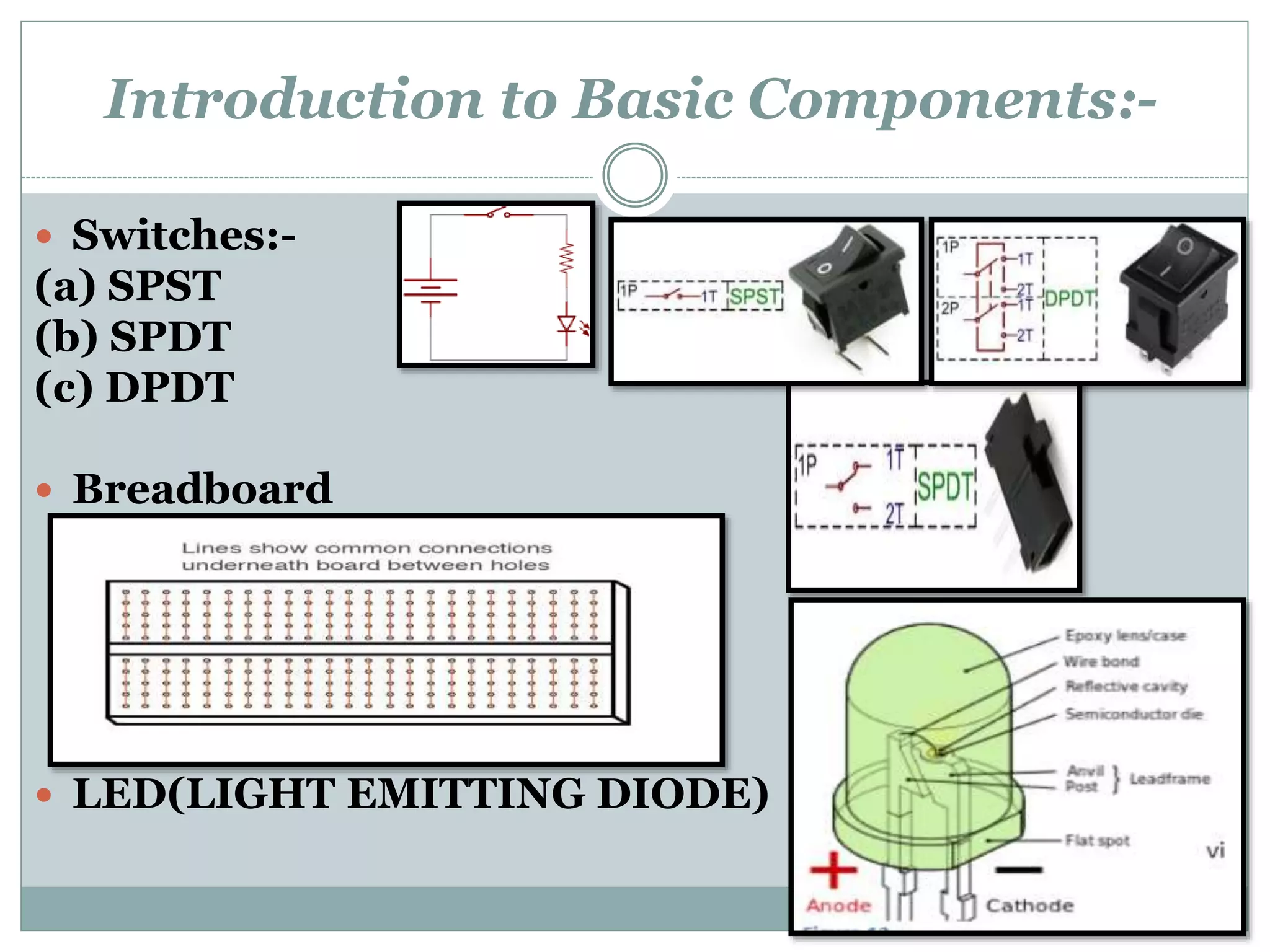 Aman Khan's PPT FILE.pptx