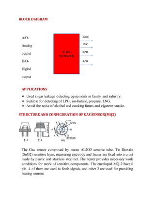 GAS sensor report | DOCX | Chemistry | Science