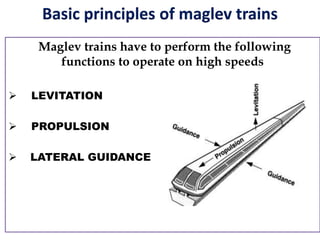 @Aman -The Maglev Technology | PPTX