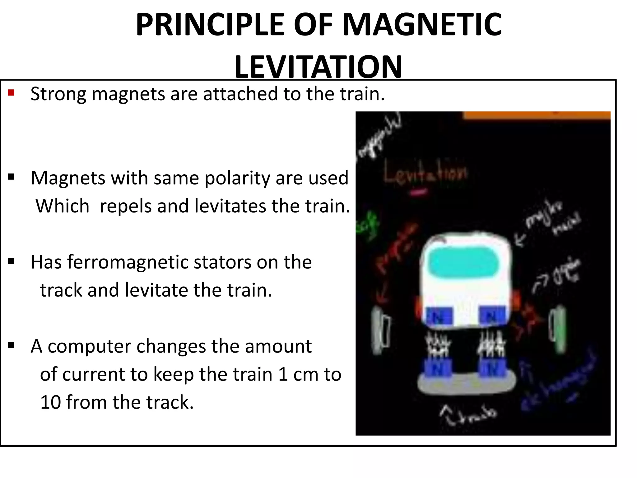 @Aman- The Maglev Technology | PPTX