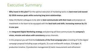Digital Campaign Plan for IHS Markit Technology | PPT