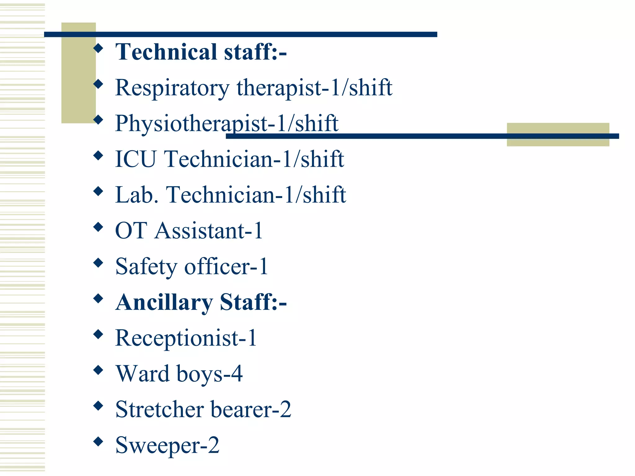 NEURO ICU SET UP | PPT