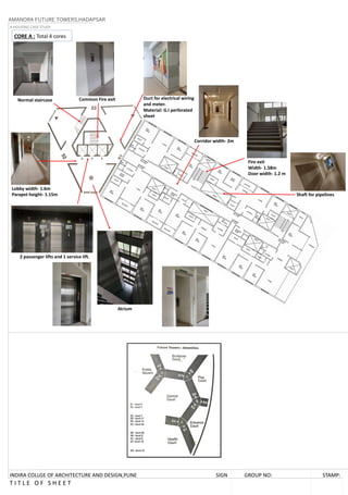 Amanora Future Towers, Hadapsar, Pune - Case Study | PDF
