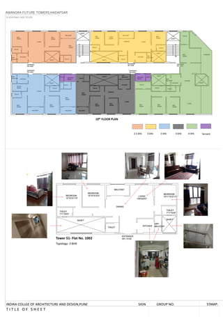 Amanora Future Towers, Hadapsar, Pune - Case Study | PDF