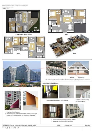 Amanora Future Towers, Hadapsar, Pune - Case Study | PDF