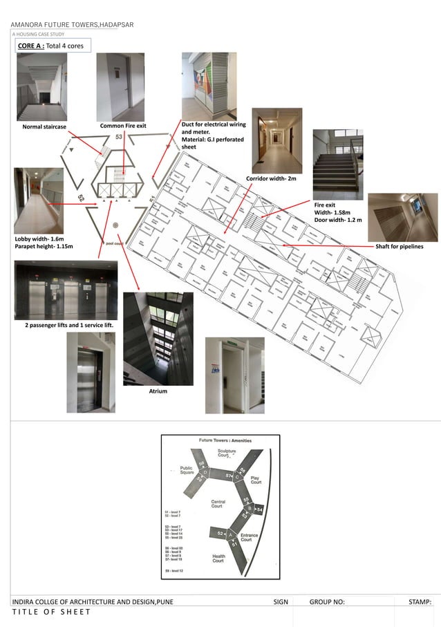 Amanora Future Towers, Hadapsar, Pune - Case Study