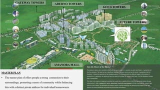 Amanora housing | PDF