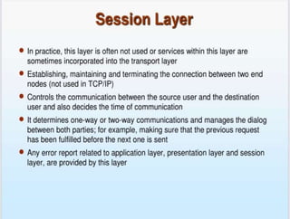 SIW information technoloy 2.pptx | Free Download