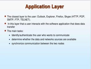 SIW information technoloy 2.pptx