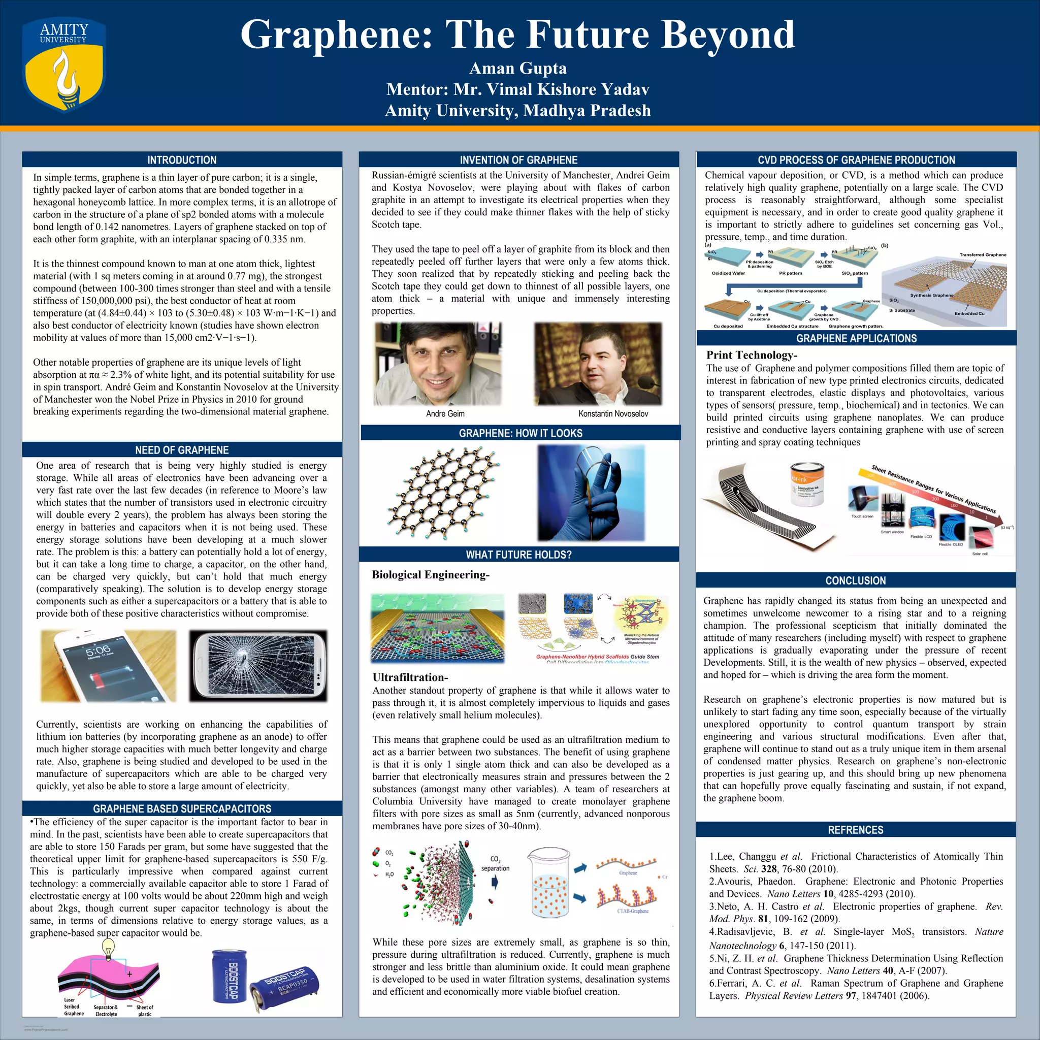 GRAPHENE SYNTHESIS AND APPLICATION POSTER | PPT