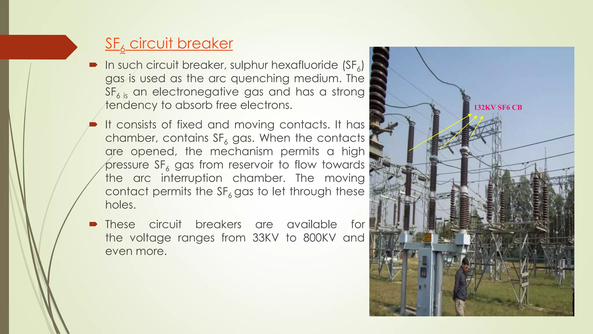 132KV SUBSTATION UPPTCL | PPTX