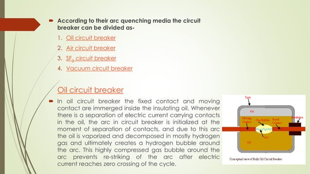 132KV SUBSTATION UPPTCL | PPTX