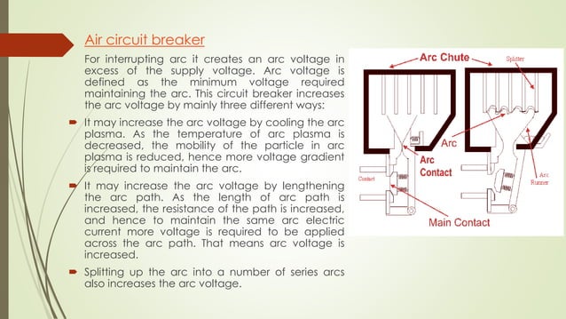 132KV SUBSTATION UPPTCL | PPTX