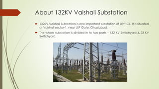 132KV SUBSTATION UPPTCL | PPTX