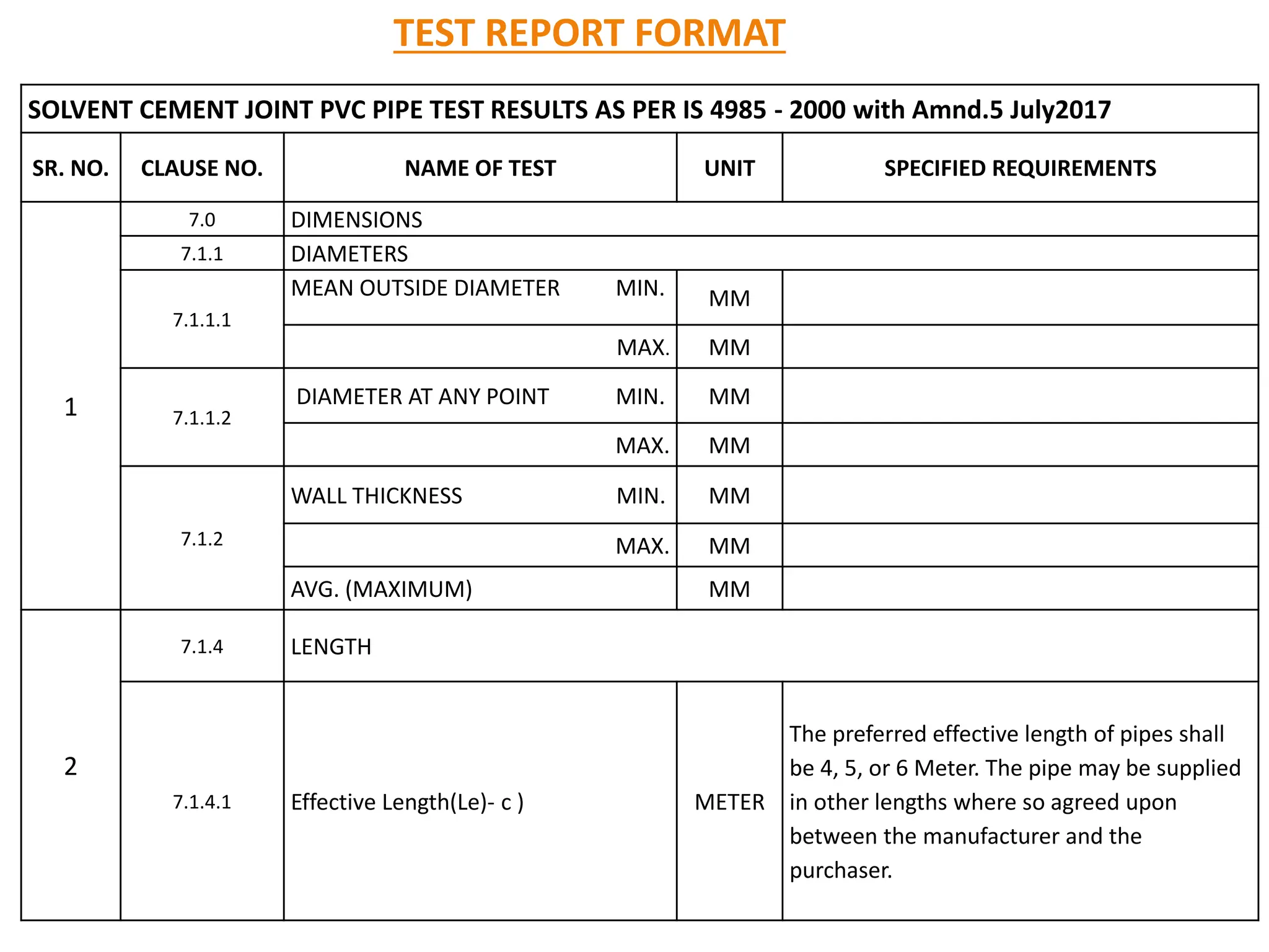 AMAN PPT 4985 Assignment-1.pptx