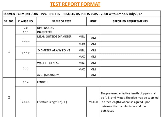 AMAN PPT 4985 Assignment-1.pptx | Physics | Science