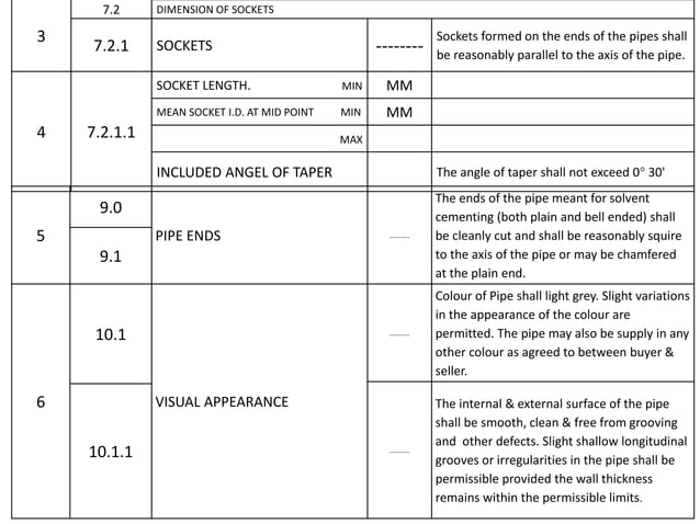 AMAN PPT 4985 Assignment-1.pptx | Physics | Science