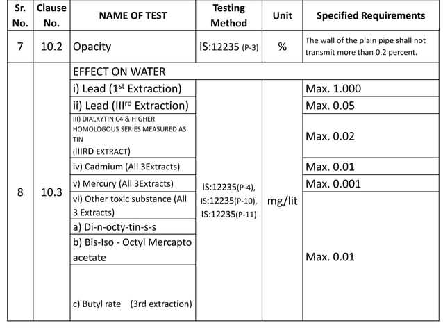 AMAN PPT 4985 Assignment-1.pptx | Physics | Science