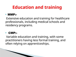 Homoeopathic pharmacopoeia standardization and quality control | PPTX