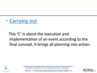 Event Management: Principles & Methods | PPTX