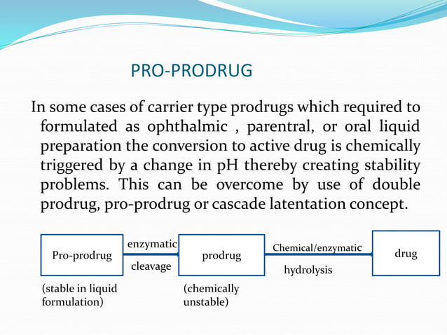 prodrug and it's working | PPTX
