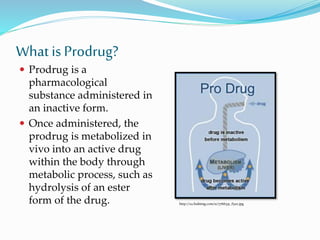 prodrug and it's working | PPTX
