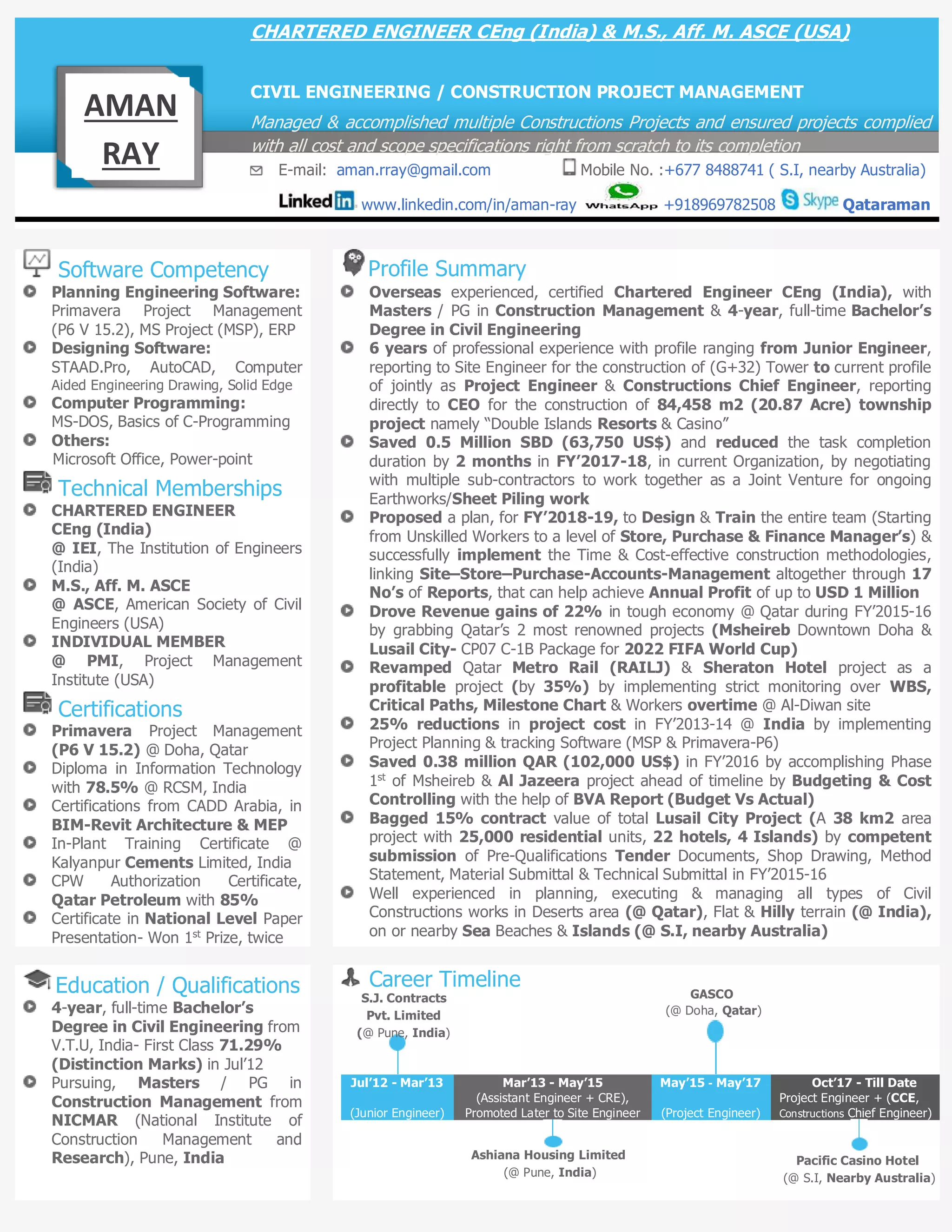 Aman Ray_Chartered Engineer_ CEng_ (B.E, Civil Engineering) | PDF