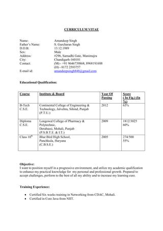 Aman resume | DOCX | Education