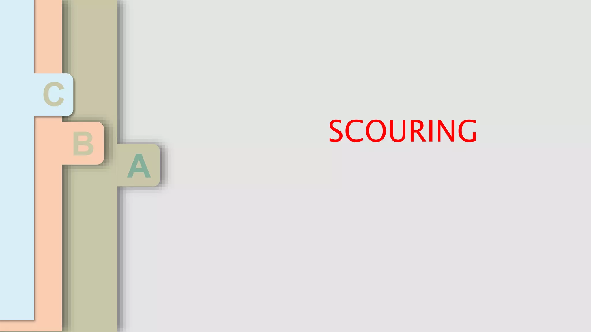 Presentation on Textile Scouring | PPTX