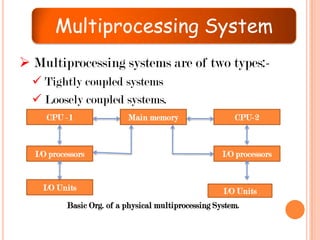 operating system | PPTX