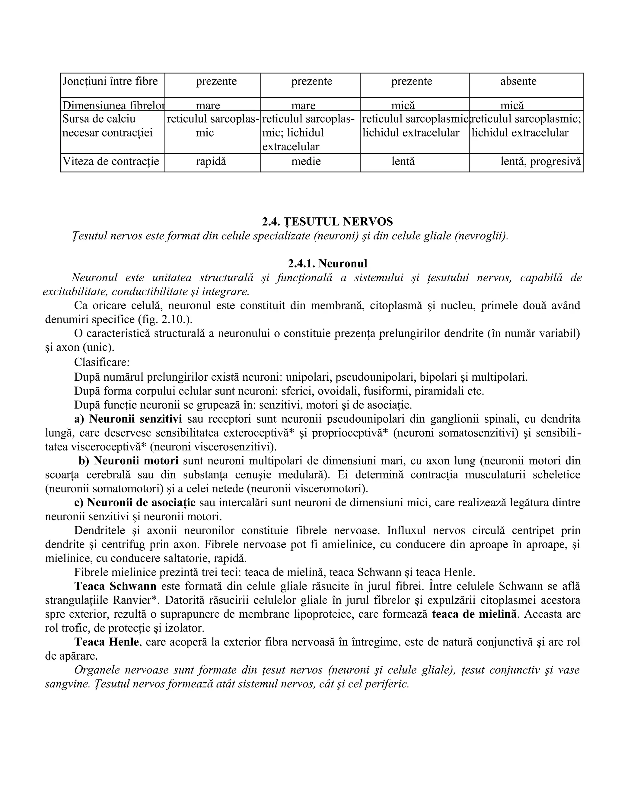 A manual anatomie | DOC