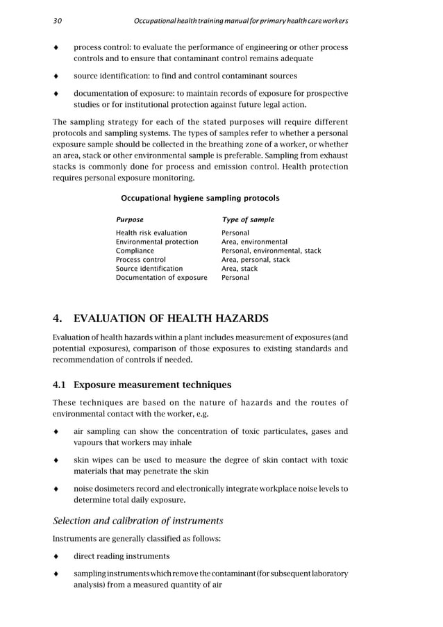 A manual for primary health care workers | PDF