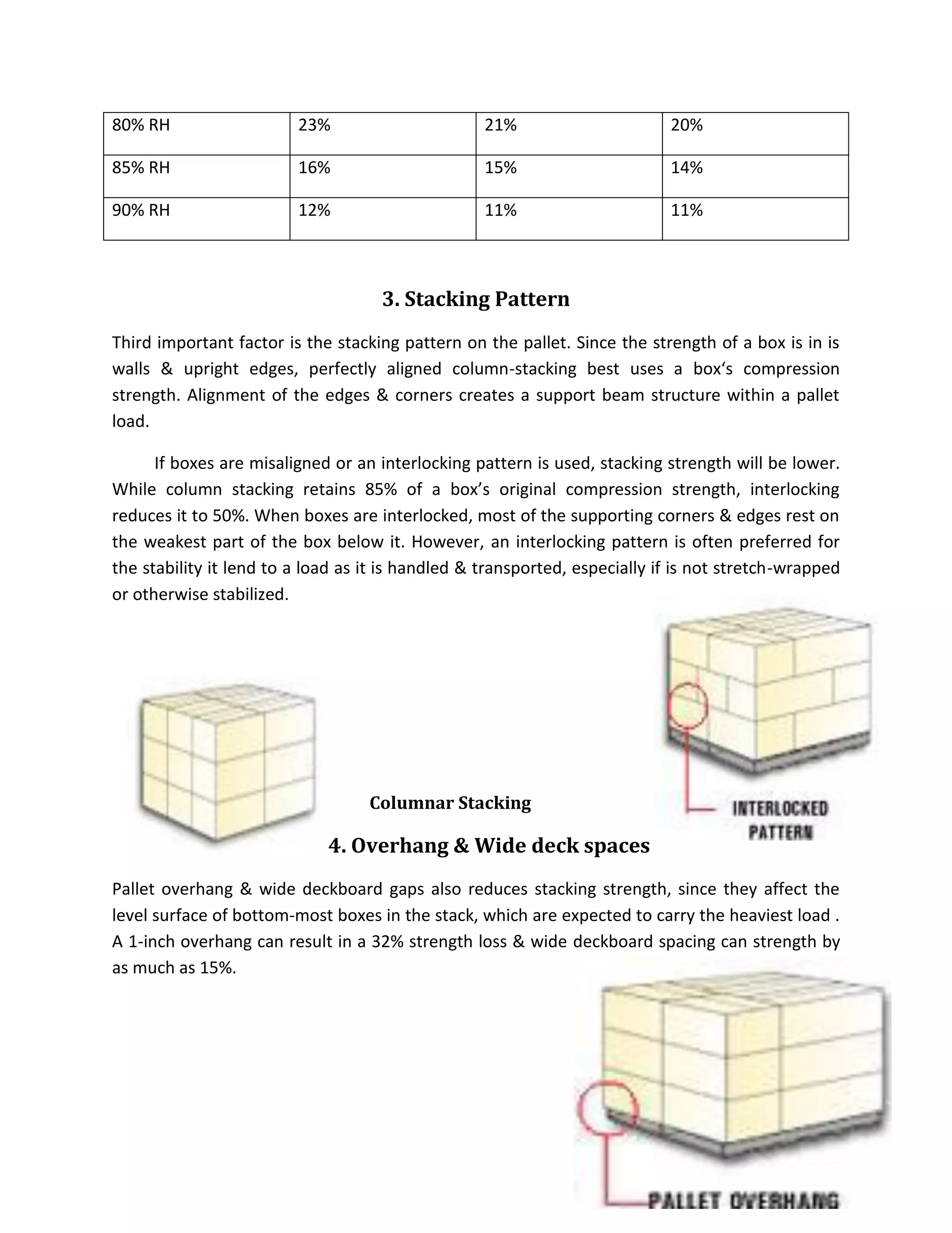 A Manual on Corrugated Fiberboard Boxes | PDF