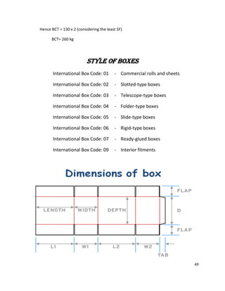 A Manual on Corrugated Fiberboard Boxes | PDF