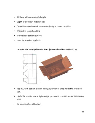 A Manual on Corrugated Fiberboard Boxes | PDF