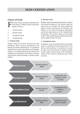 A Manual on Seed Production and Certification.pdf
