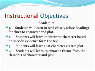 A MAN WHO HAD NO EYES | PPT