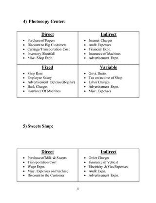 Distribution of Direct indirect fixed and Variable | DOCX