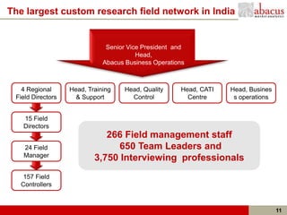 AMA Presentation - MR | PPTX